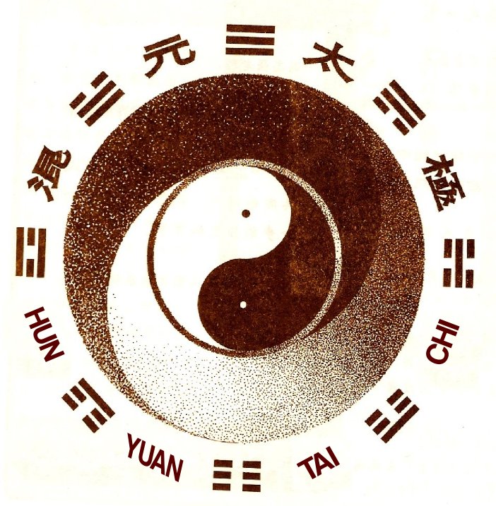 7 pautas buena práctica de HunYuan Taiji – Formación Hun Yuan Tai Chi Chuan